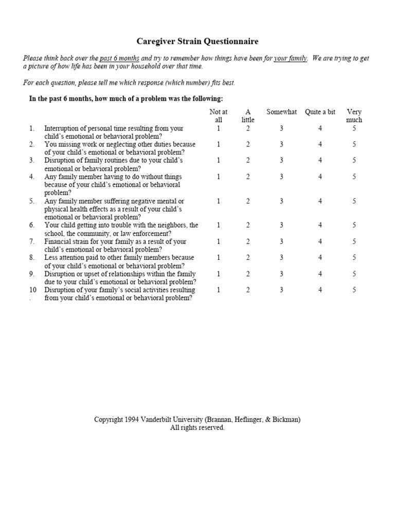 Caregiver Strain Questionnaire | PDF | Psychology | Behavioural Sciences