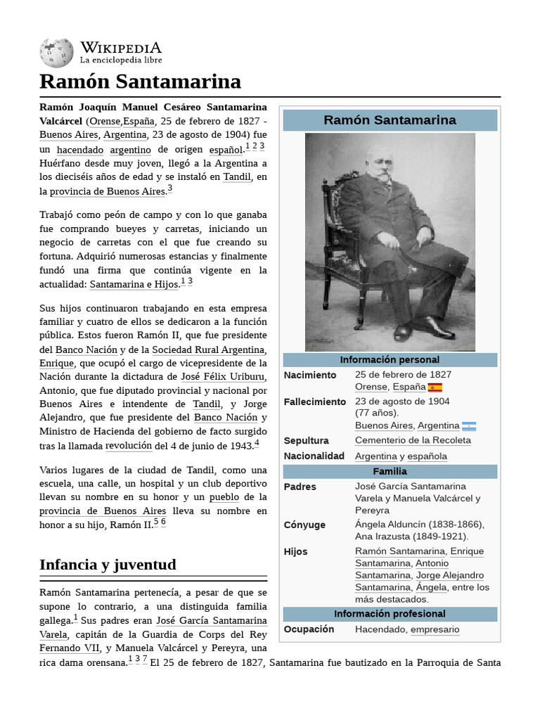 Ramón Santamarina | PDF | Argentina