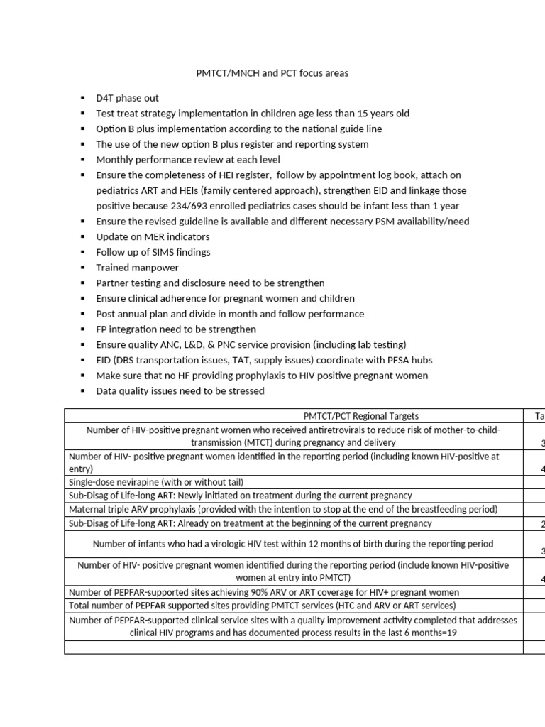 PMTCT PCT Focus Areas and Targets | PDF | Management Of Hiv/Aids | Hiv