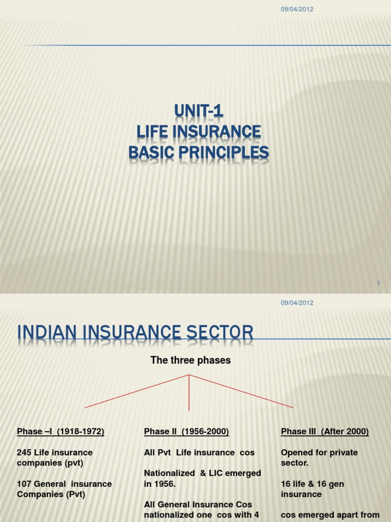 UNIT-1 Life Insurance Basic Principles | Life Insurance | Insurance
