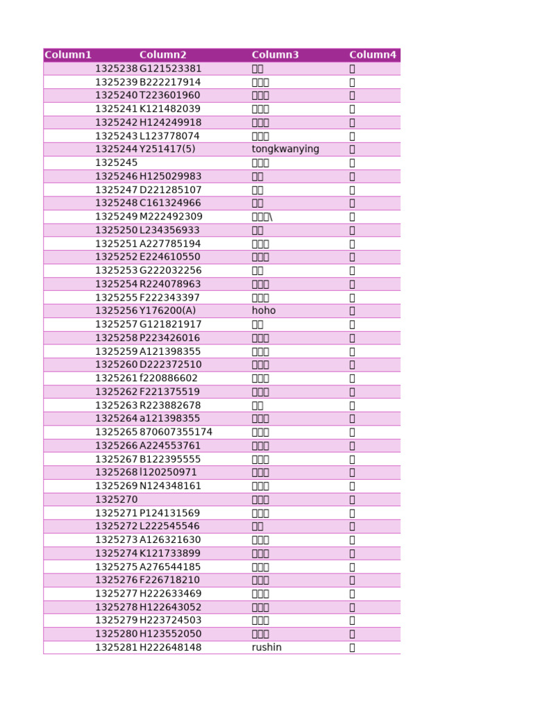 1 Million Taiwan Database Samples | PDF
