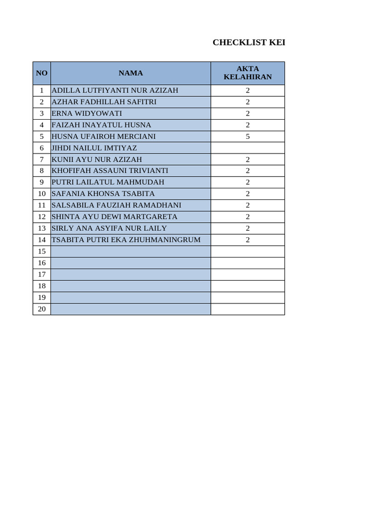 Checklist Berkas Data Siswa | PDF