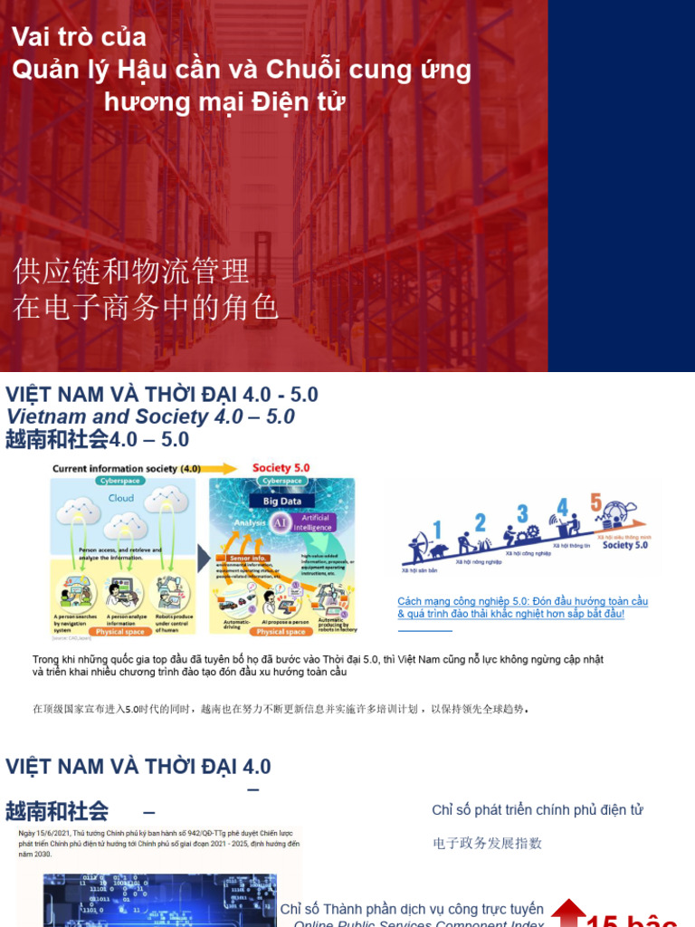 The Role of SC & Logs MGT in E-Com - Speaker Conny | PDF