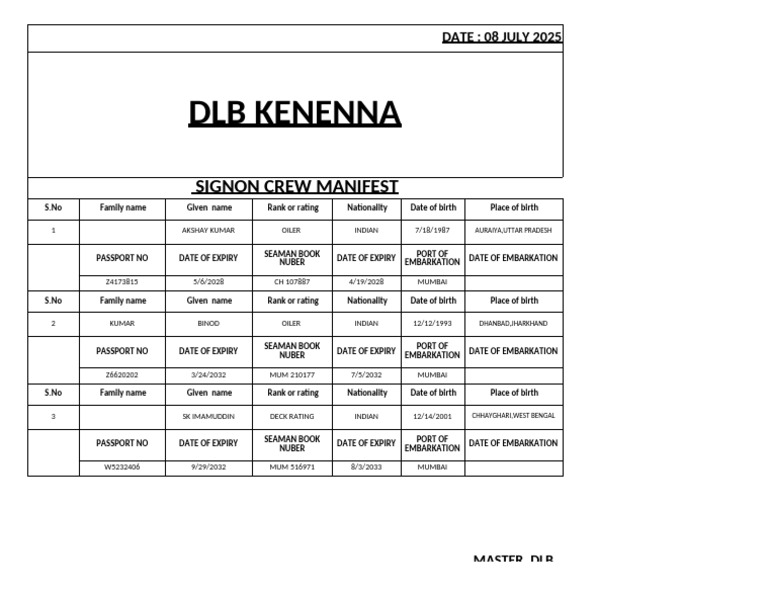 Signon Crew Manifest | PDF