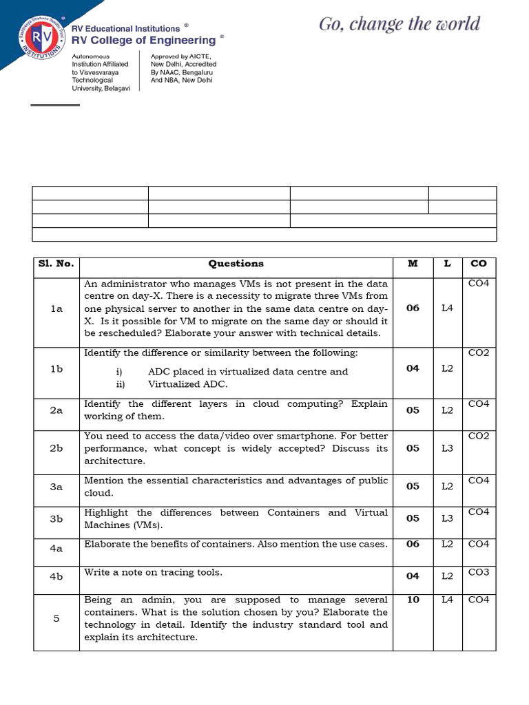 Cie3 ADC 27jan2022 Set1 | PDF | Virtual Machine | Virtualization