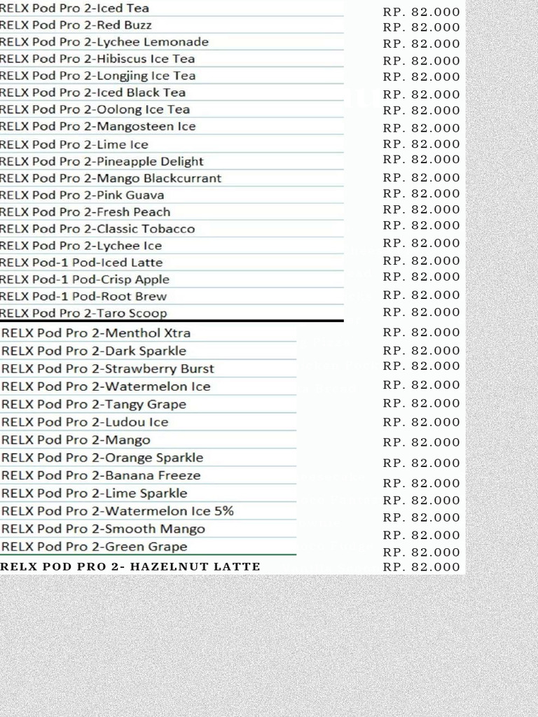 MENU PRODUK RELX X WARKOP BINTARO - Compressed | PDF | Foods | Coffee