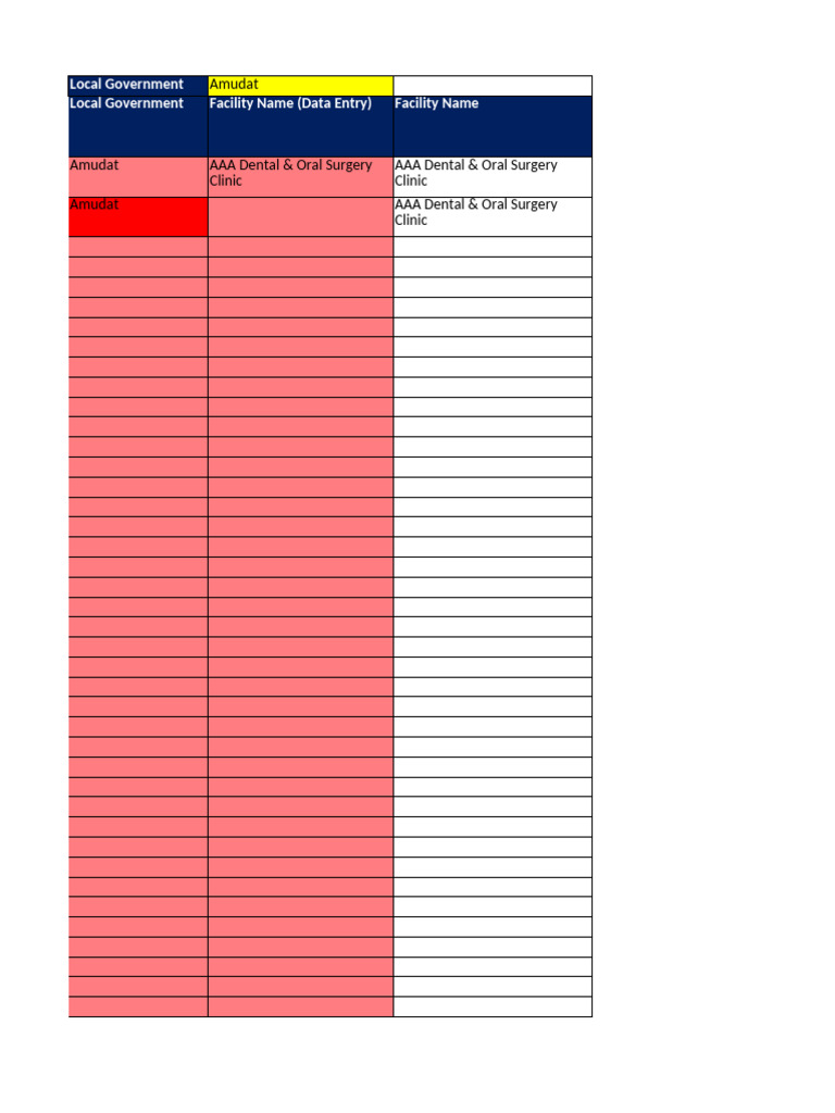 Data - Collection Tool For NHWA - Human Resource | PDF | Intensive Care ...