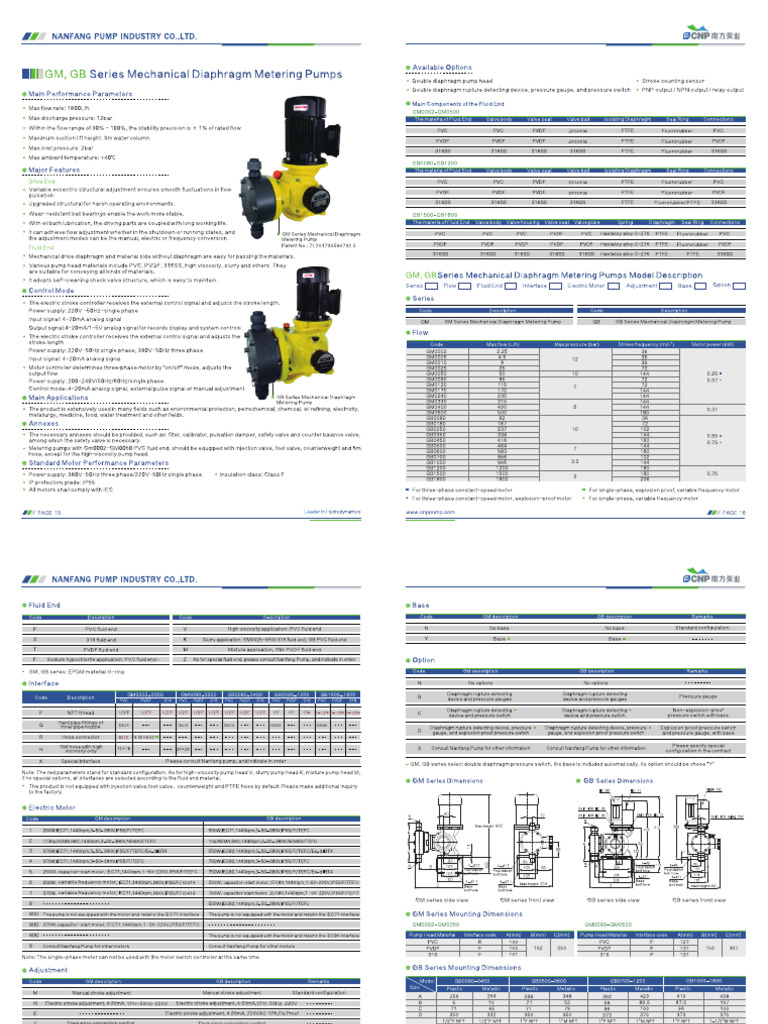 Pompa Dosing | PDF