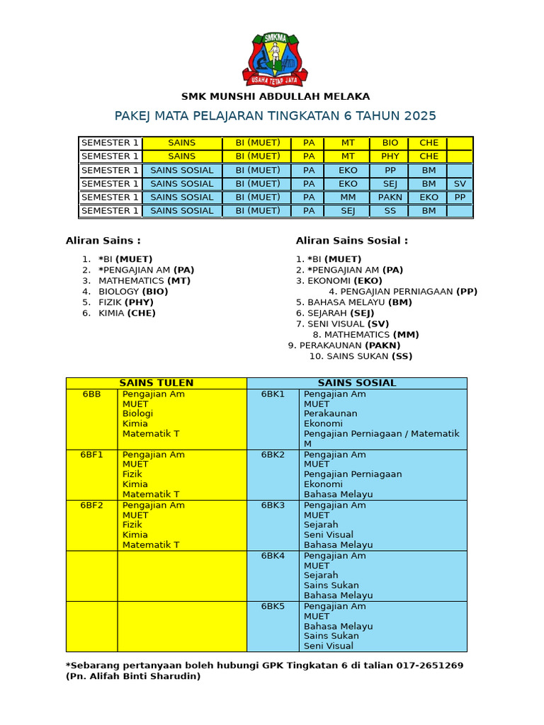 Pakej Mata Pelajaran Tingkatan 6 Tahun 2025 | PDF