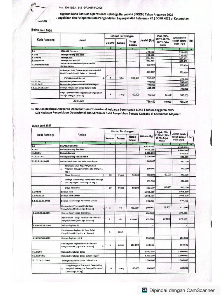 SPJ Juni TGL 24 | PDF