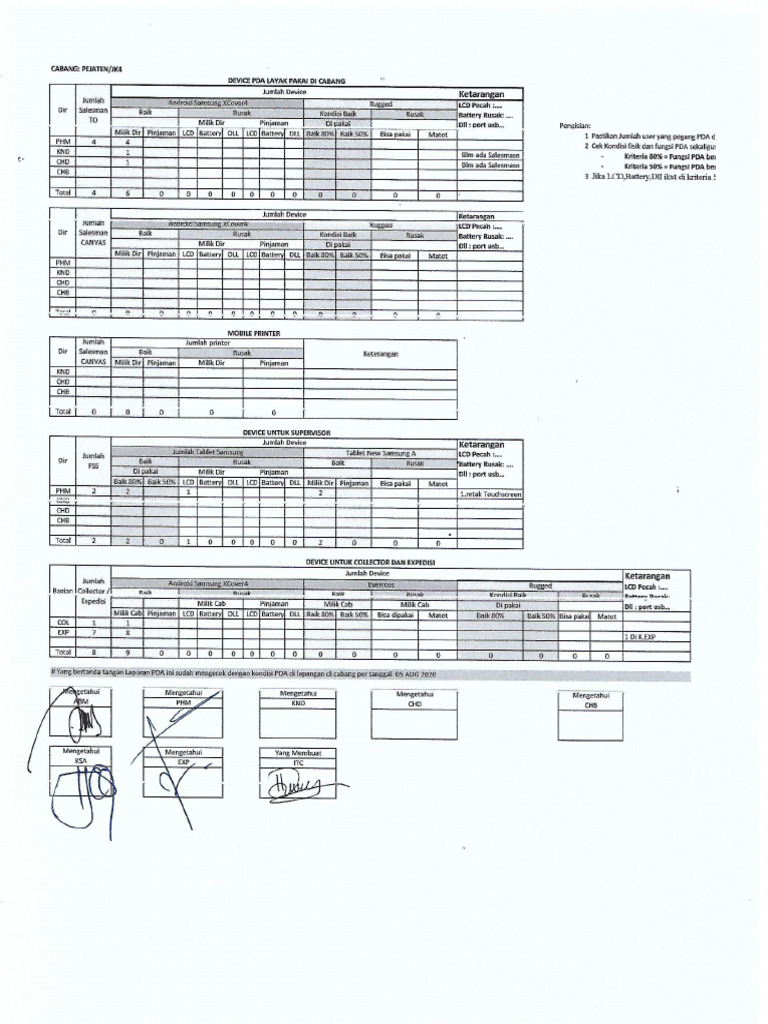 Pda PJT 08 2020 | PDF