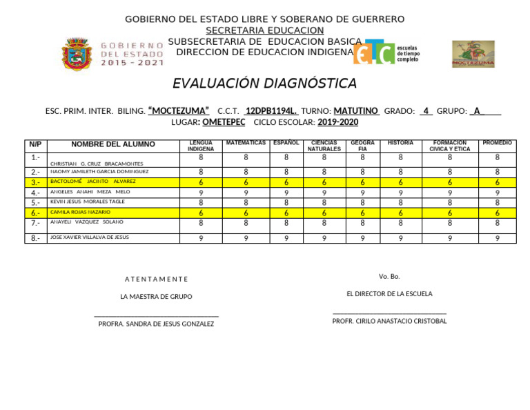 Evaluación Diagnóstica 4° Grado Ometepec | PDF