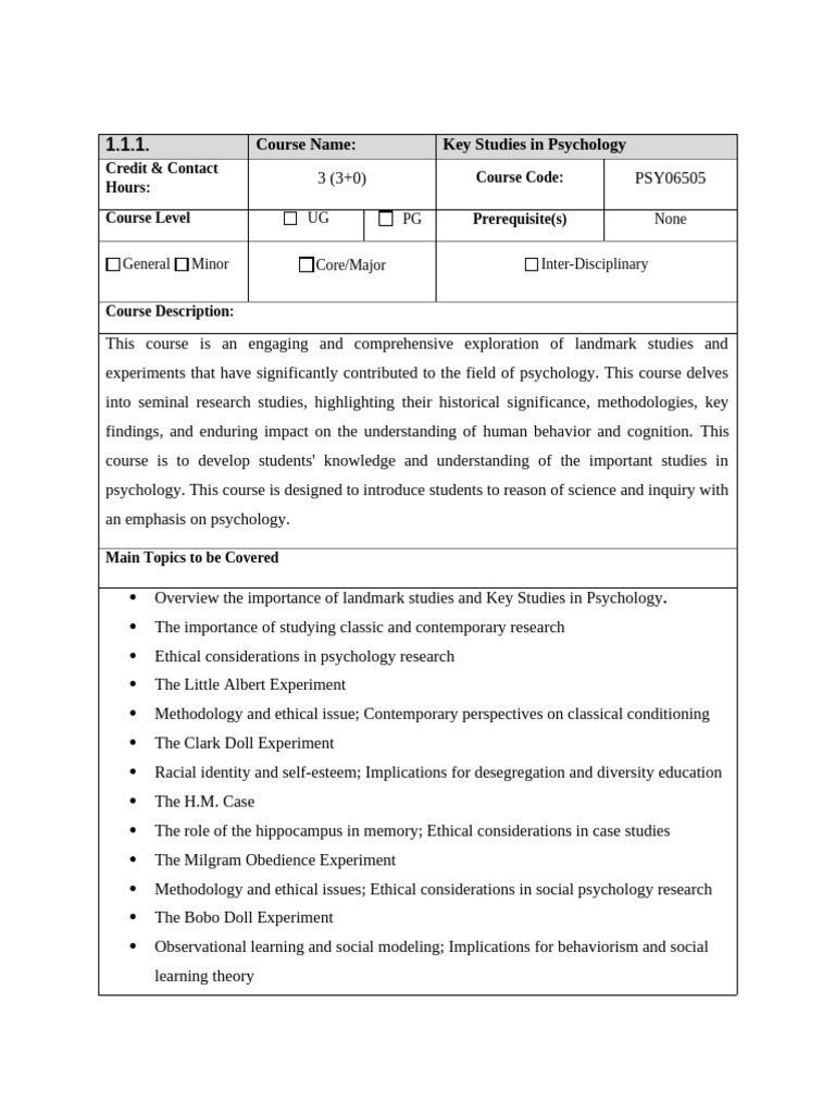 Course Outline Key Areas of Psychology Mphil | PDF | Psychology | Methodology