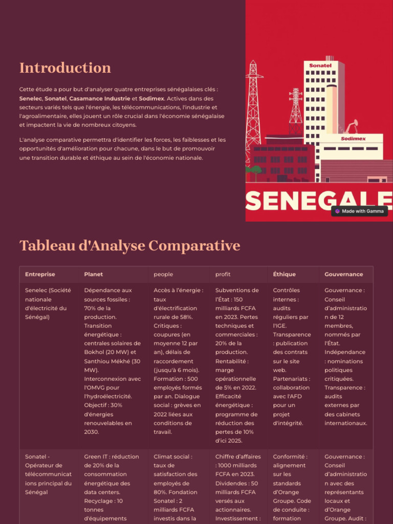 Analyse des entreprises sénégalaises clés | PDF | Responsabilité ...