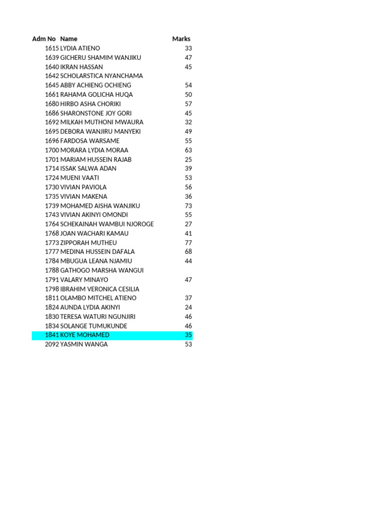 Student Marks List Overview | PDF