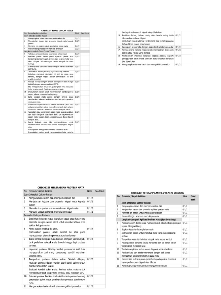 Checklist CSL Sem 8 Danish | PDF