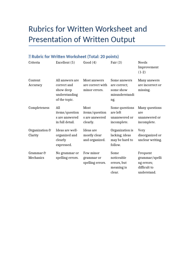 Rubrics Written Worksheet and Presentation | PDF | Cognition | Human ...