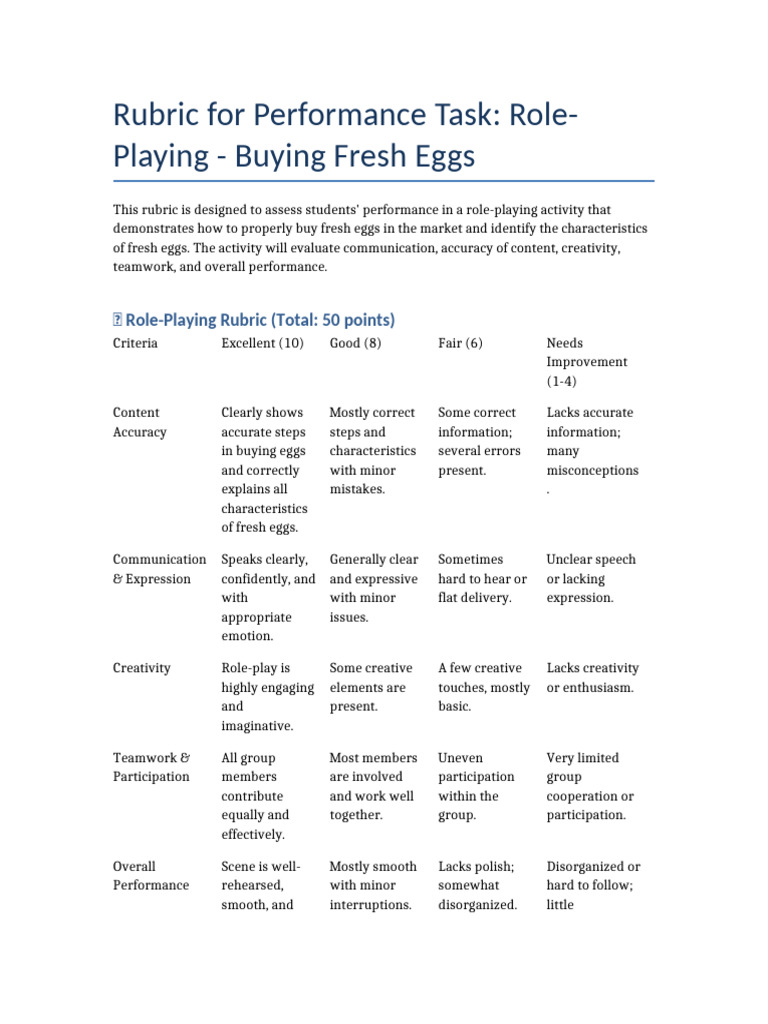 Role Playing Rubric Buying Fresh Eggs | PDF