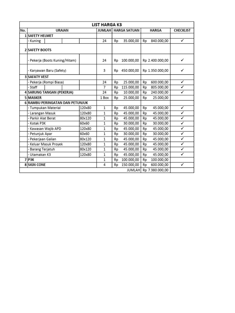 Checklist Request k3 25 Juni - 27 Juni | PDF