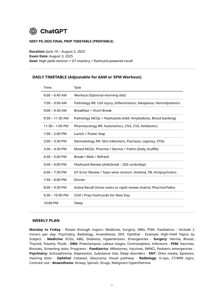 Neet PG Study Plan | PDF | Medical Specialties | Clinical Medicine