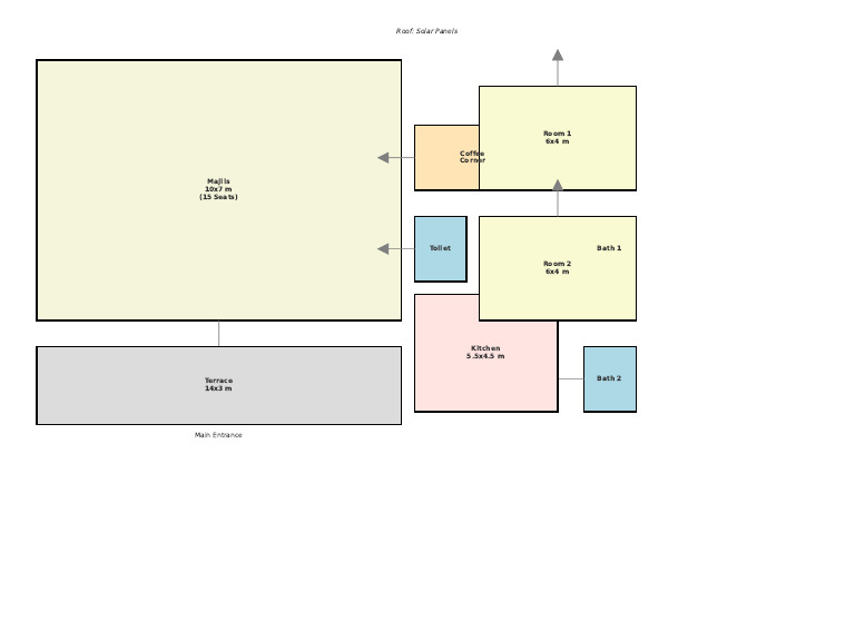 Rural Guest House Floor Plan | PDF