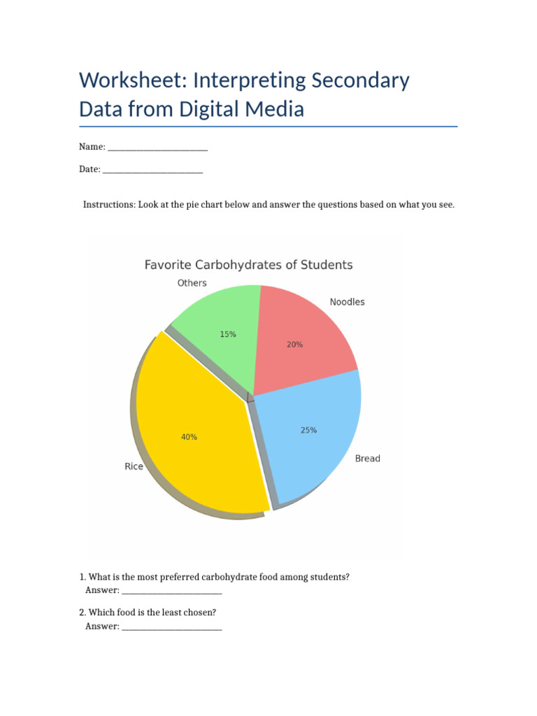 Interpreting Secondary Data Worksheet | PDF