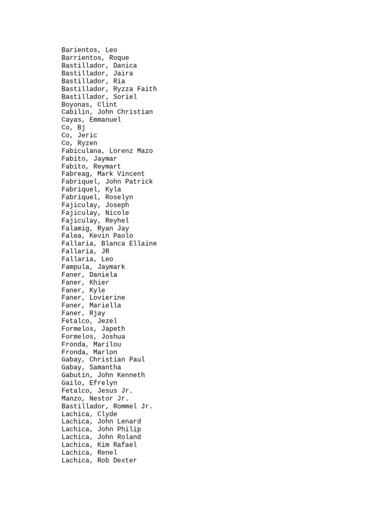 Sorted Names | PDF