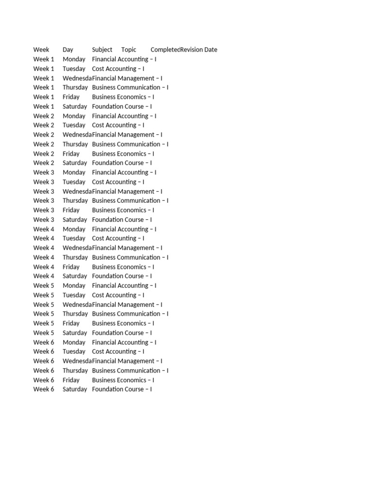 BAF 1st Year Subjects Overview | PDF | Economies | Corporations