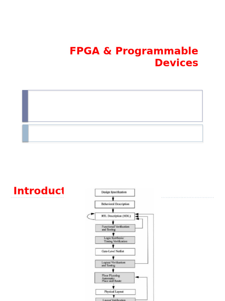 Digital Design | PDF | Software Development | Computer Programming