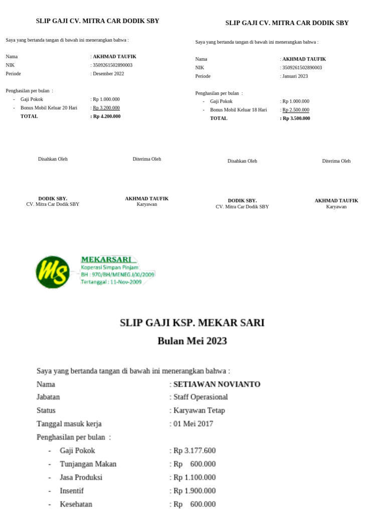 Slip Gaji Karyawan CV. Mitra Car | PDF