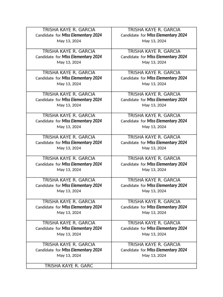 Candidate Envelop Level | PDF | Social Psychology