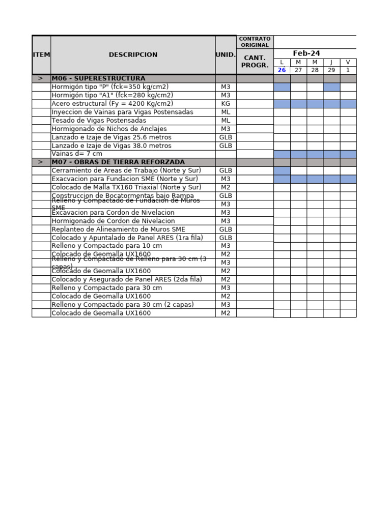 Planilla 11 CRONOGRAMA DE ACTIVIDADES FINAL | PDF | Construyendo tecnología | Materiales
