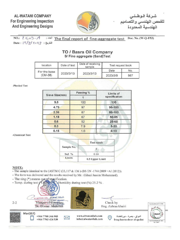 Raw Material Test Results - Page-0003 | PDF