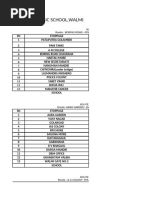 Surat Bus Route Timings Guide | PDF