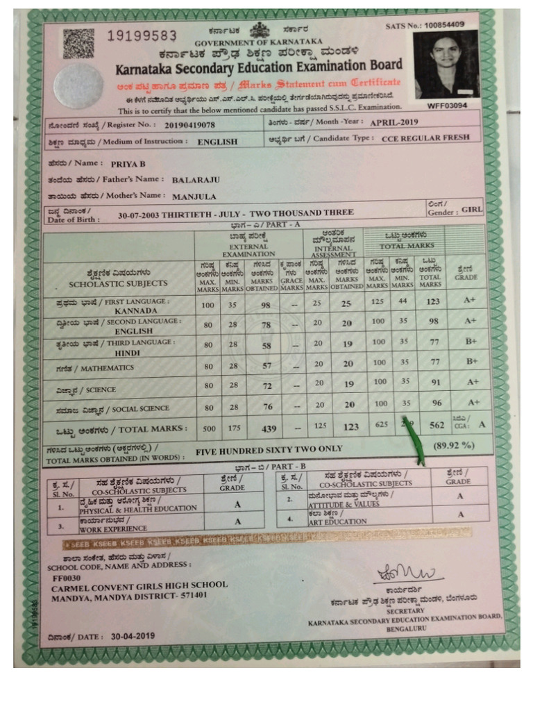 SSLC | PDF