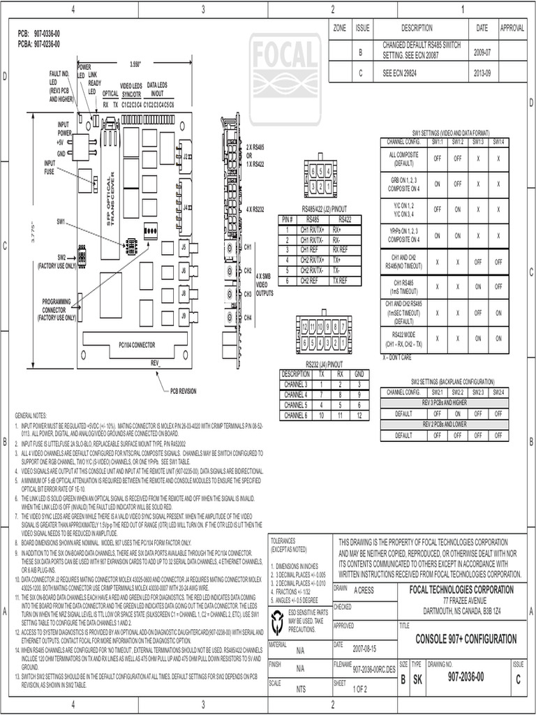 907+ Console Configuration Guide | PDF | Wavelength Division ...