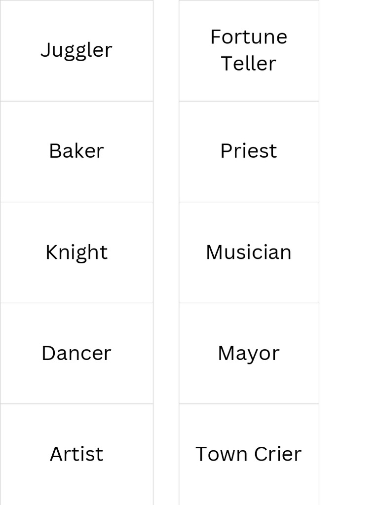 Medieval Roles | PDF