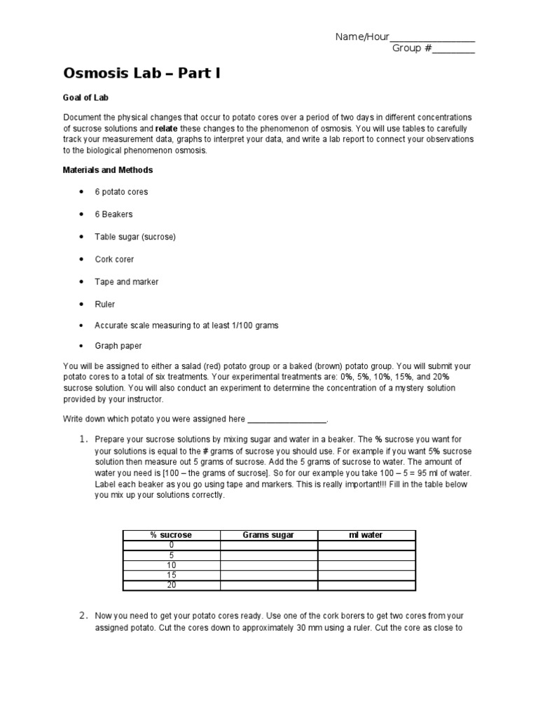 Osmosis in Potato Cores: Documenting Physical Changes over Time in ...