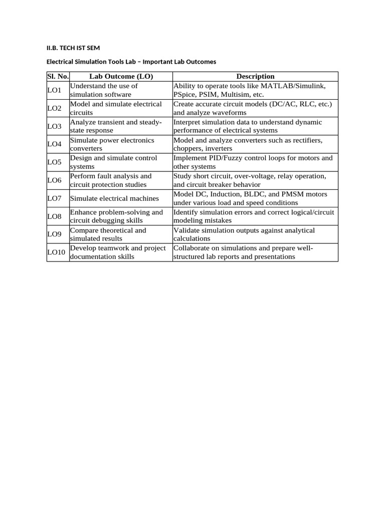 Est Lab Out Comes | PDF