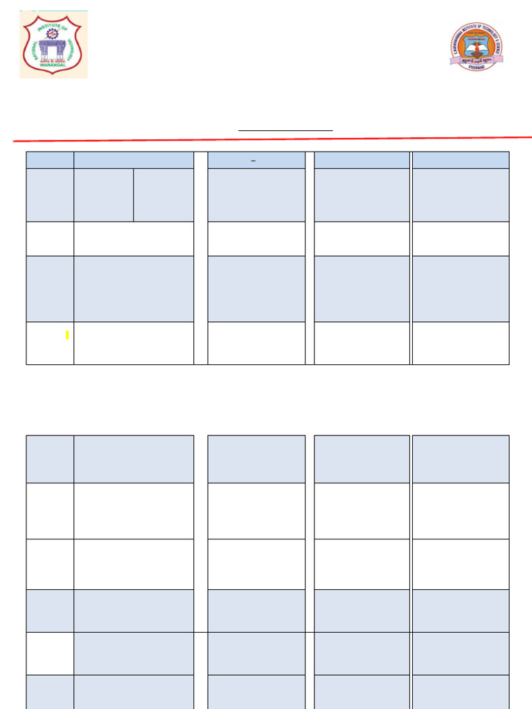 Lecture Schedule-FDP - Emerging Trends in DC Microgrids - IoT ...
