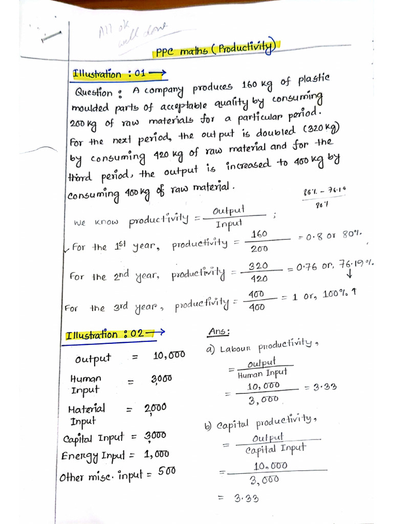 PPC Math (Productivity) | PDF