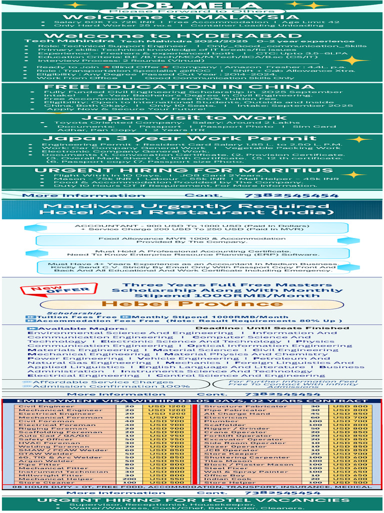 Free Education and Mega Job Mela | PDF