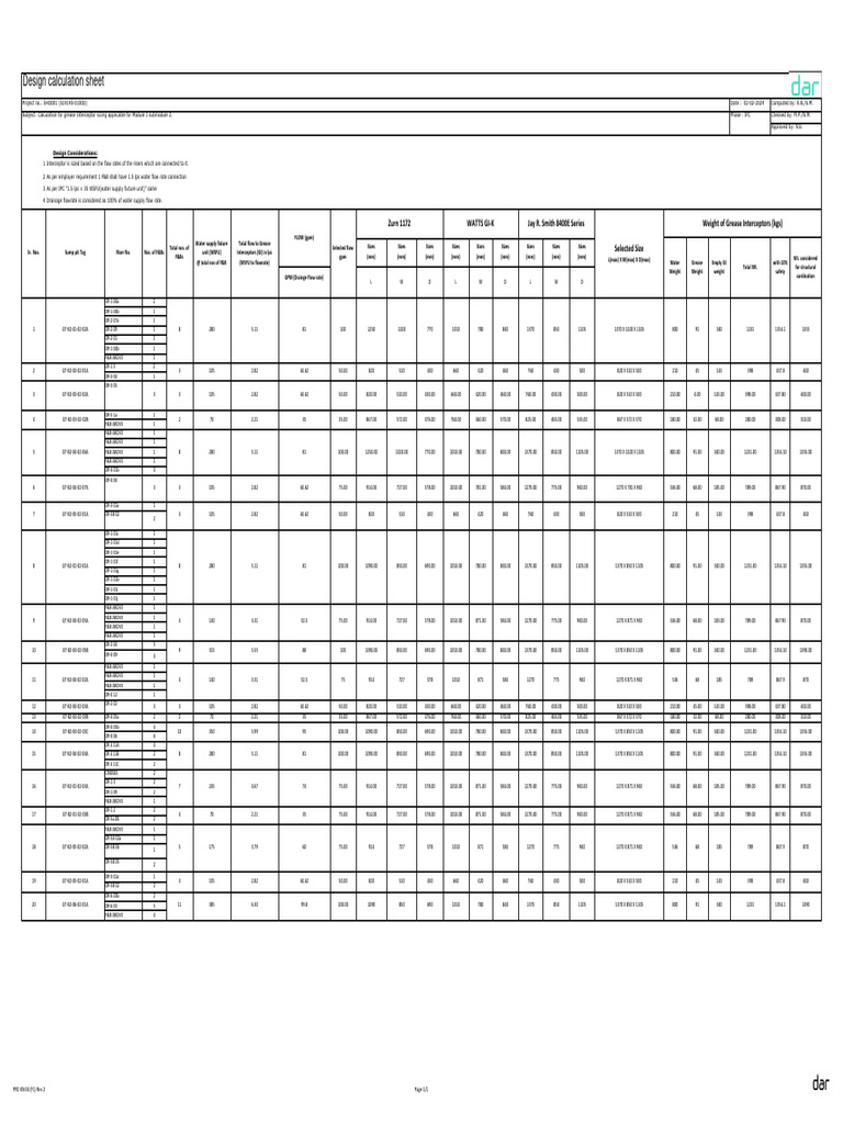 Sho001 Nap Ifc M1 S2 XX CLC MD 0004 00 02 | PDF