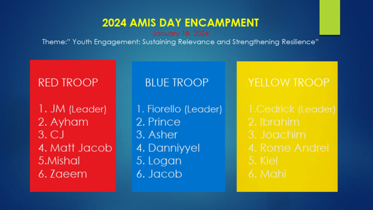 BSP Troops | PDF