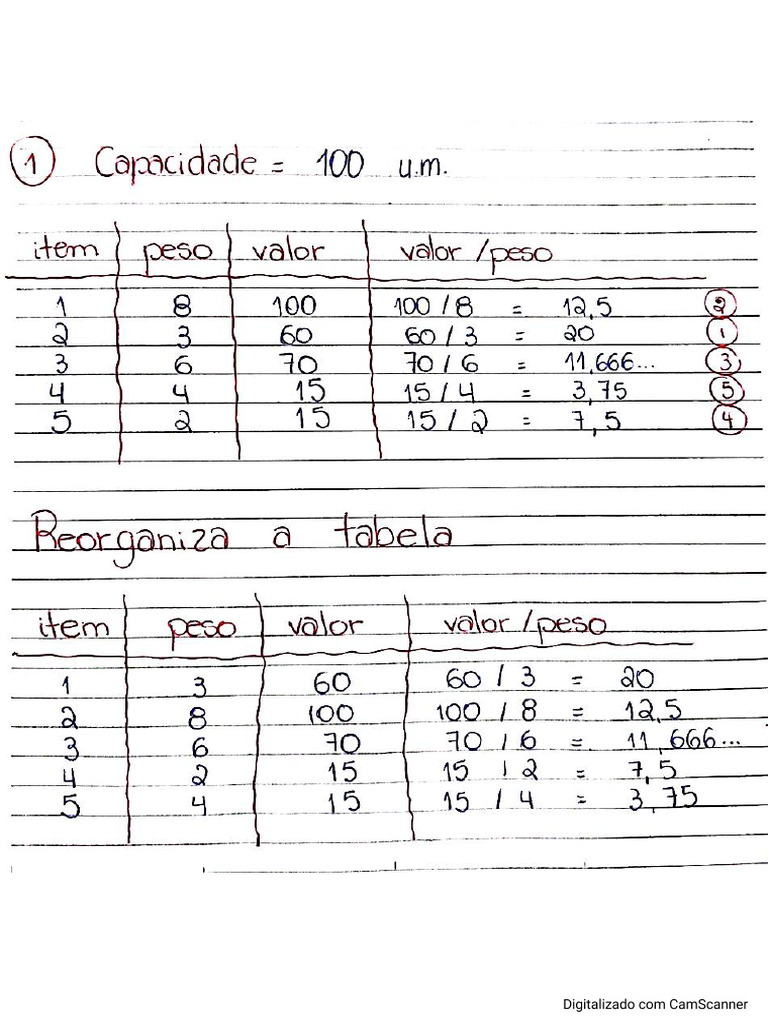 Lista B&B | PDF