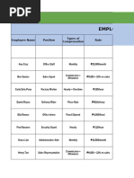 2023 Employee Pay Slip Template | PDF | Business | Finance & Money ...