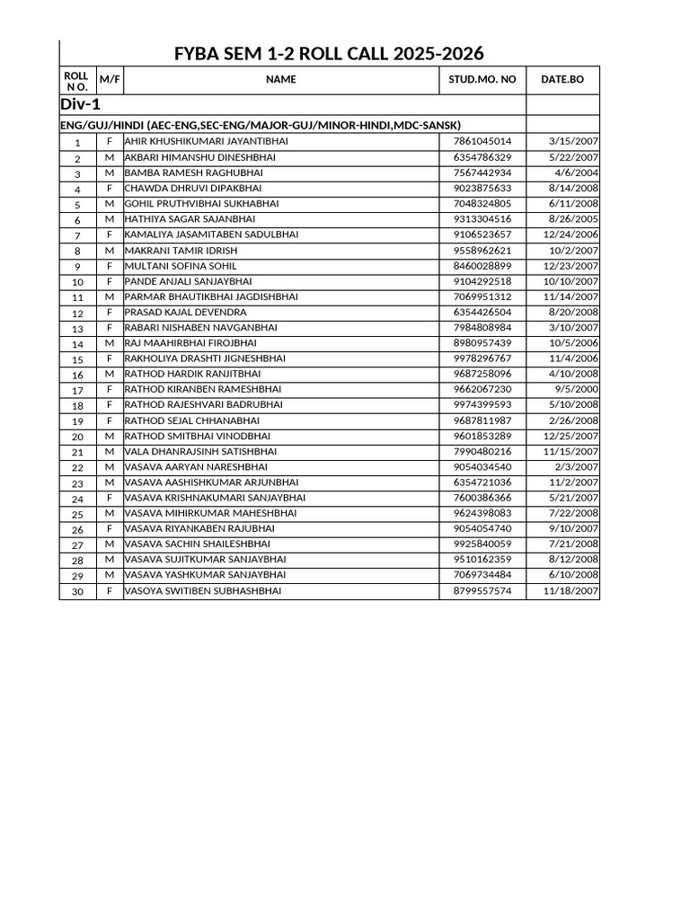 Fyba Sem-1-2 | PDF
