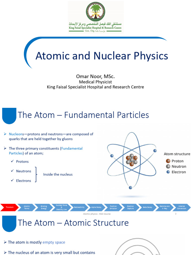 Overview of Atomic Physics Concepts | PDF | Radioactive Decay | Atoms