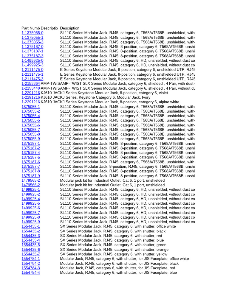 ProductCatalog Commscope Cat 6 Jack | PDF | Computer Standards | Equipment