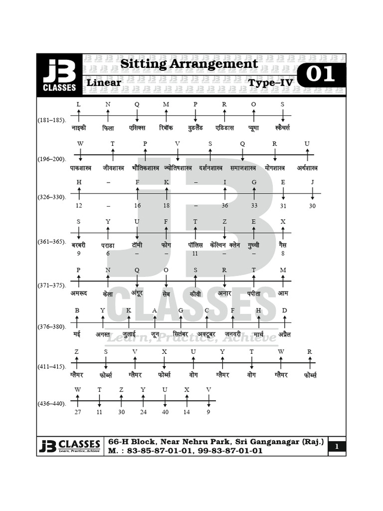 Line-IV (Answer Key) | PDF
